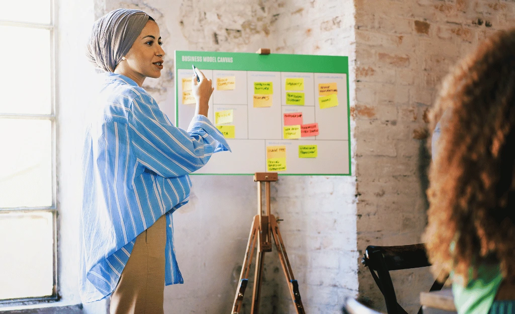 5 Contoh Bisnis Model Canvas Makanan untuk Pemula - Blog Kostzy